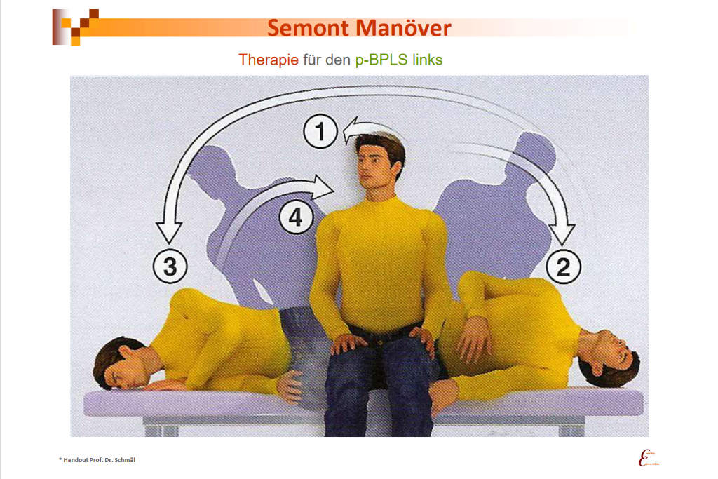 Seminarinhalte - Audiometrie-Schulung und Seminare für HNO Fachangestellte